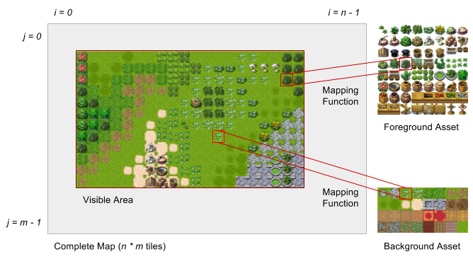 GitHub - rvhuang/rpg-map-factory: A pure JavaScript library to create ...